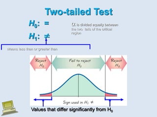 lecture no.7 computation.pptx