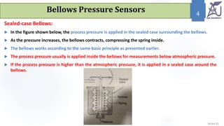Lecture No. 20 EMI.pptx