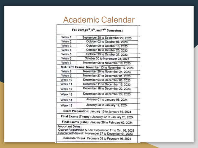 Lecture No.1 CED 2022.pptx.pptx | Free Download