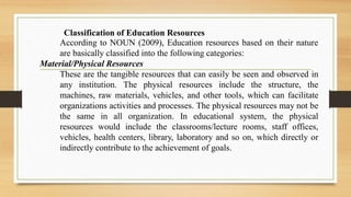 Lecture No. 8 Resource Management in Edu and Leadership.pdf