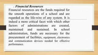 Lecture No. 8 Resource Management in Edu and Leadership.pdf