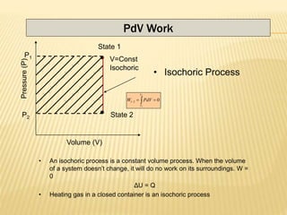 Lecture No.3.pptx A good slide for students | PPT