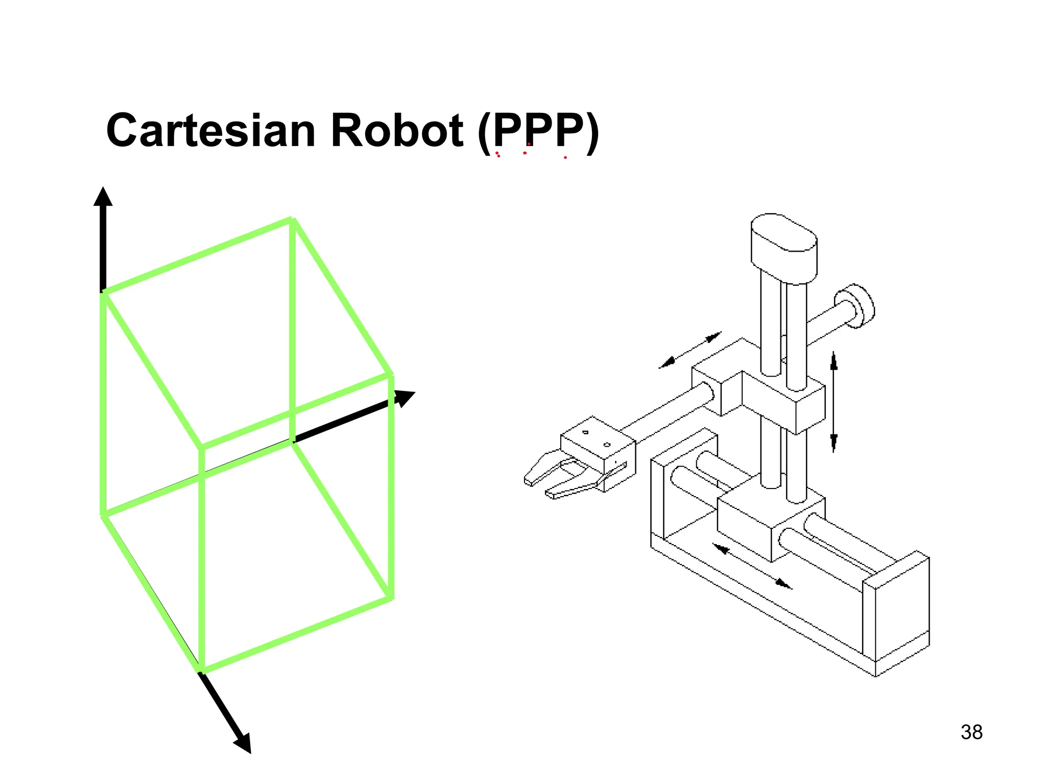 Lecture Number in robots.......... 1.pdf