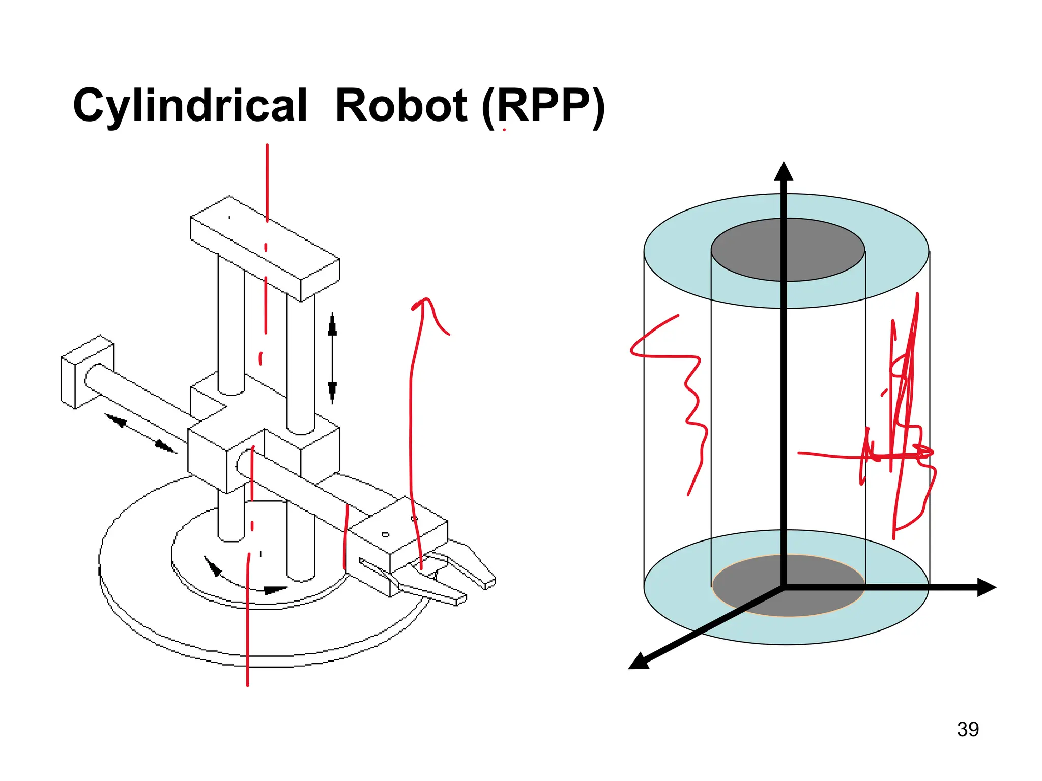 Lecture Number in robots.......... 1.pdf