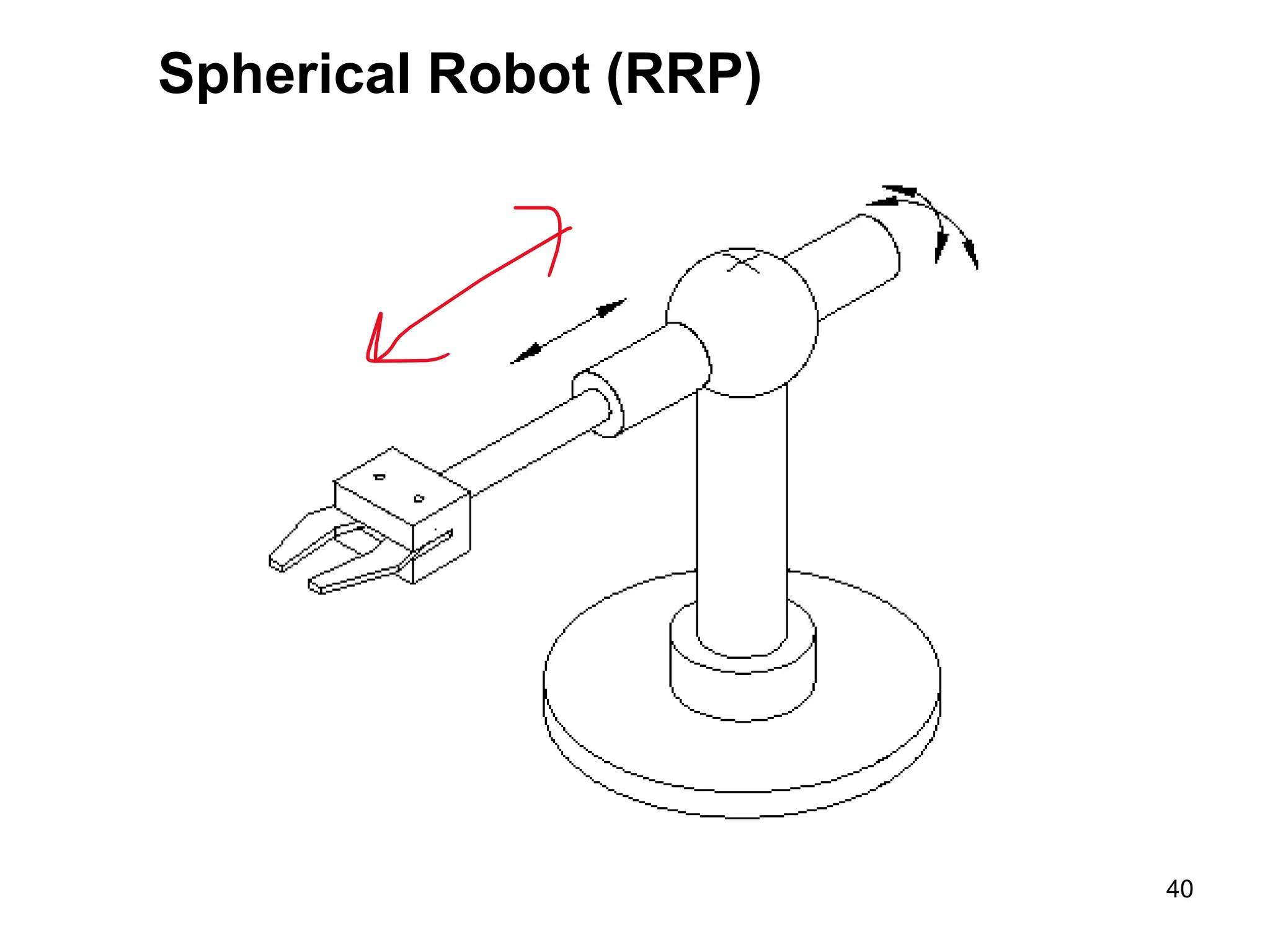 Lecture Number in robots.......... 1.pdf