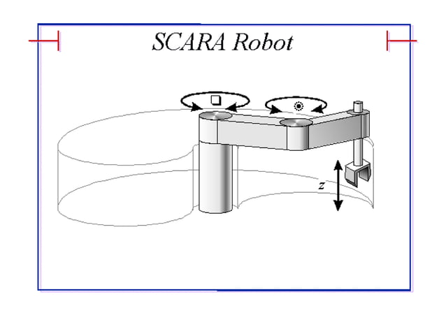 Lecture Number in robots.......... 1.pdf