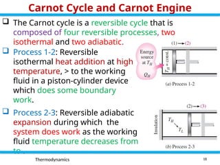 Lecture No.1_Thermodynamics - Revision - Copy.pptx