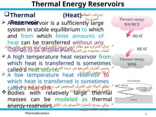Lecture No.1_Thermodynamics - Revision - Copy.pptx