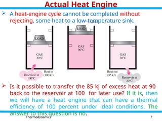 Lecture No.1_Thermodynamics - Revision - Copy.pptx | Free Download