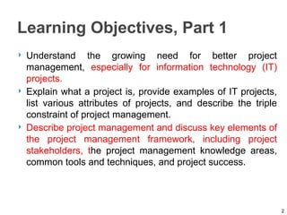 Lecture No. 1227 Project Management.pptx