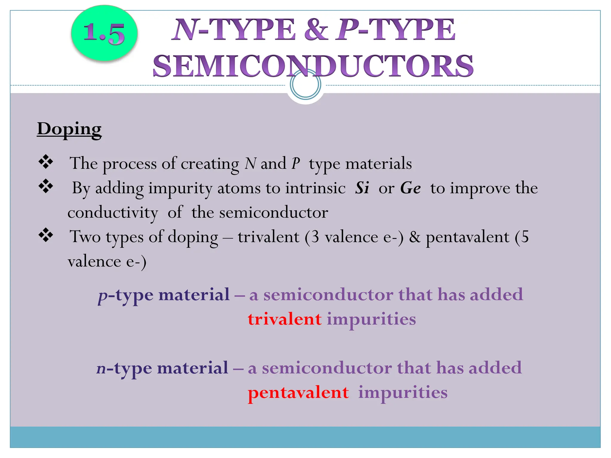 LECTURE NO. 1 INTRODUCTION TO BASIC ELECTRONICS | PPT