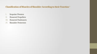 Lecture No. 01. Shoulder Biomechanics -A (1).pptx