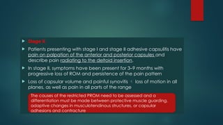 Lecture No. 12. Shoulder Adhesive Capsulitis, Hypomobilities and ...