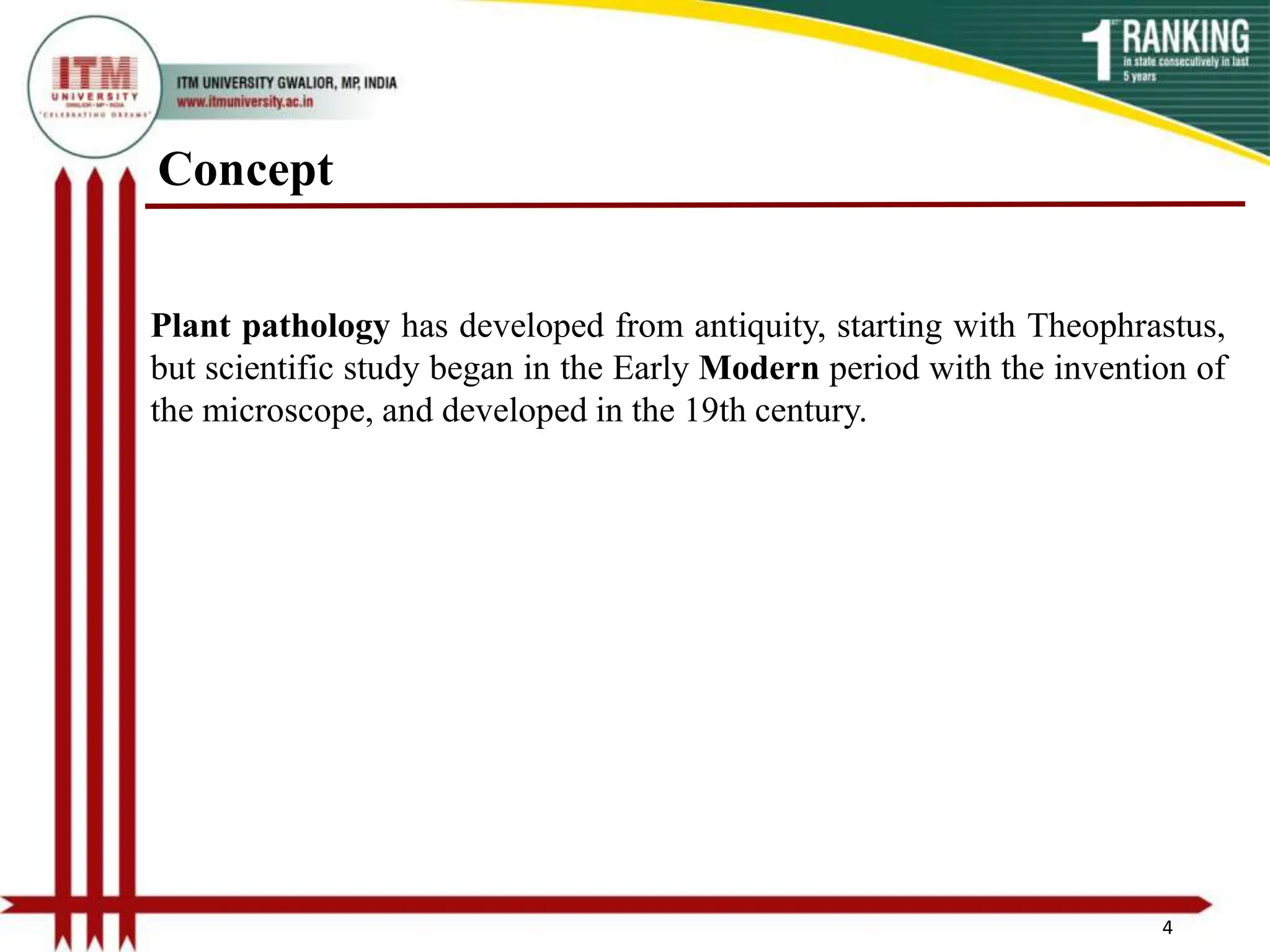 Lecture No-2 History of Plant Pathology Modern History (PPT).pptx