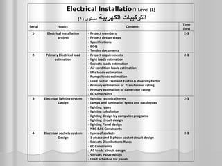 Lecture No 0_installation_electrical.pdf