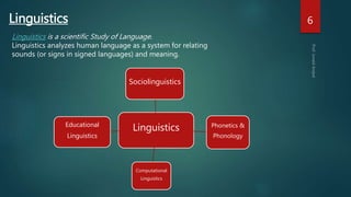 Language and Linguistics | PPSX