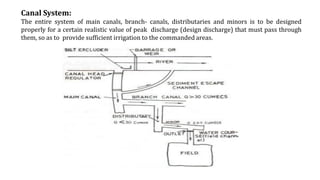 Lecture No 01 - Introduction and Canal Irrigation System.pdf