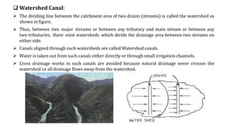 Lecture No 01 - Introduction and Canal Irrigation System.pdf