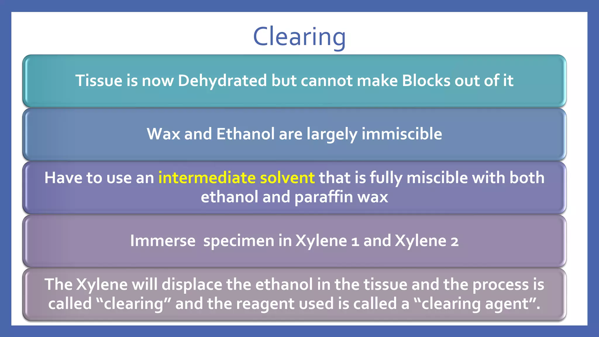 Histopathology , Sample collection to Wax infiltration (Tissue ...