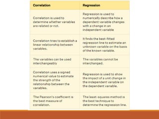 LECTURE NO FIVE : STATISTICS LECTURES 05 | PPTX