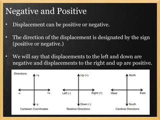 Lecture No 1.Displacement, velocity and acceleration.pptx