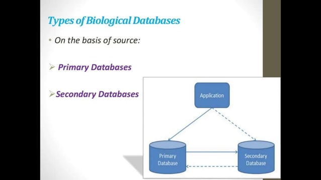 lecture No 1- types of biological data.pptx