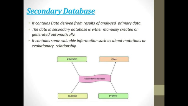 lecture No 1- types of biological data.pptx