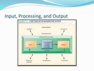 Lecture No 1 & 2.pptx