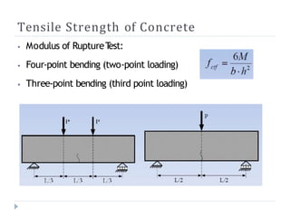 Hardened Concrete.pptx