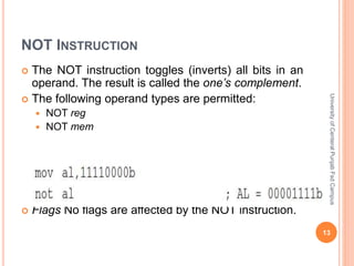 Lecture no 15 | PPTX