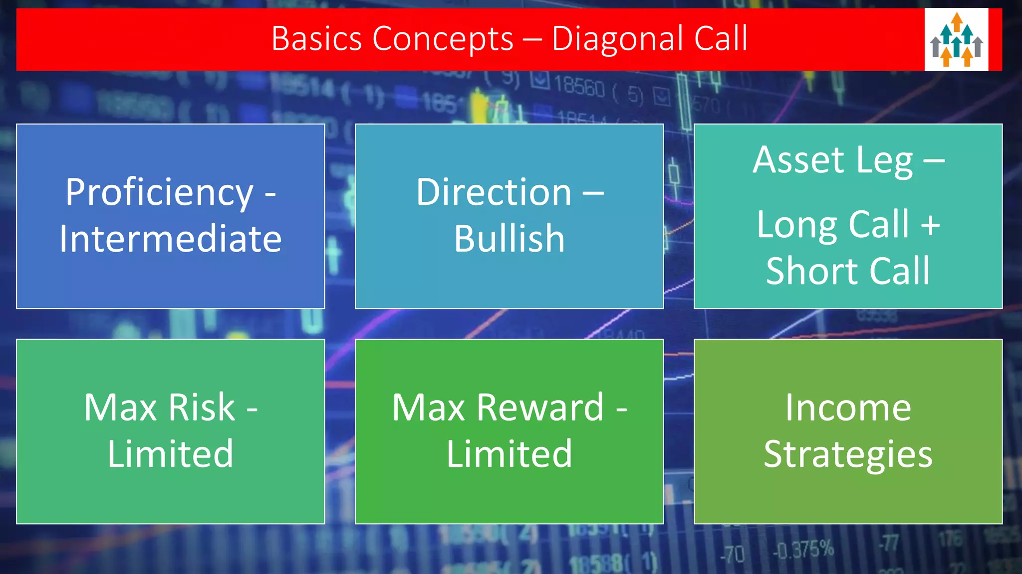 Lecture no 15 diagonal call | PPT | Free Download