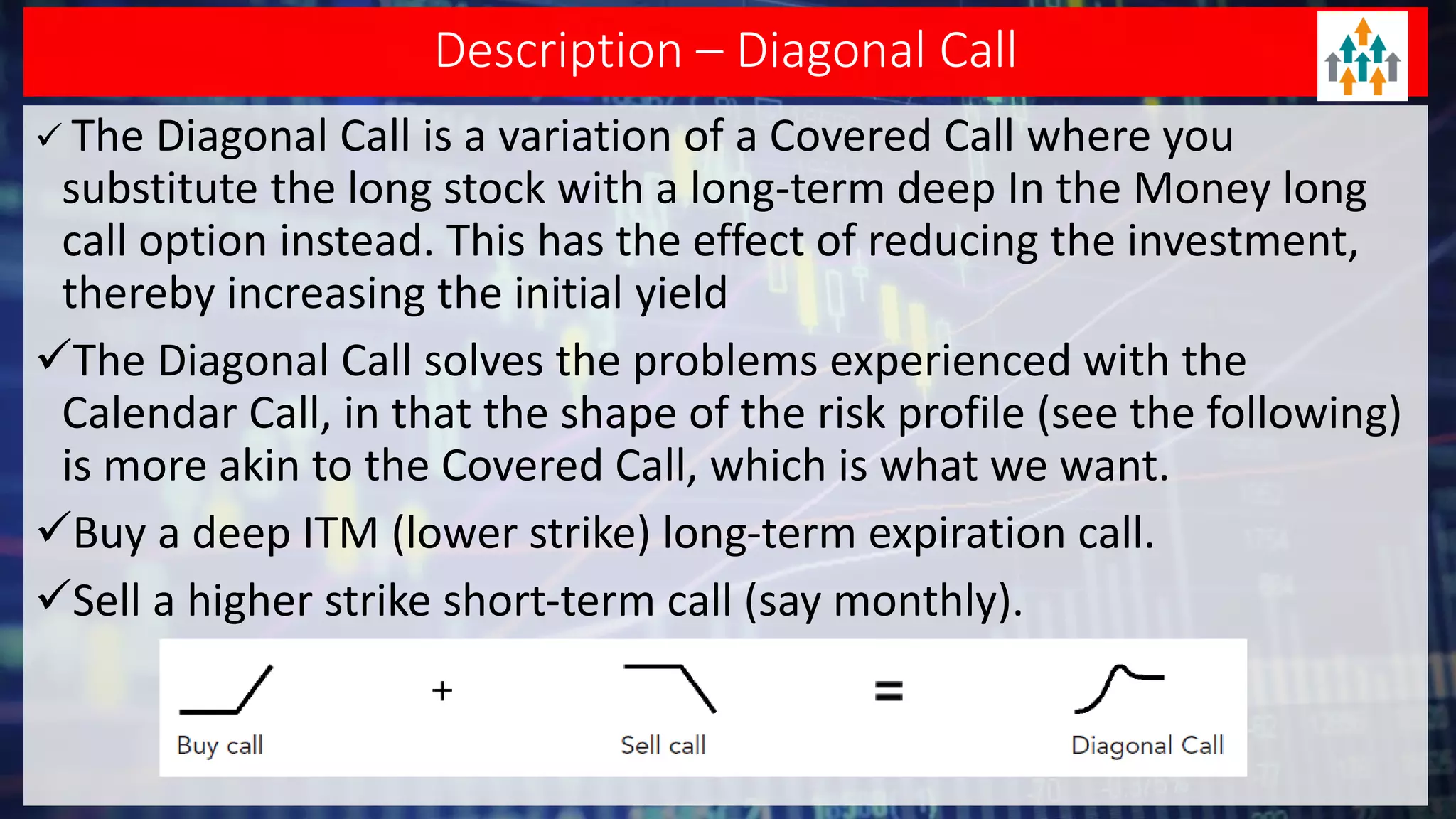 Lecture no 15 diagonal call | PPT