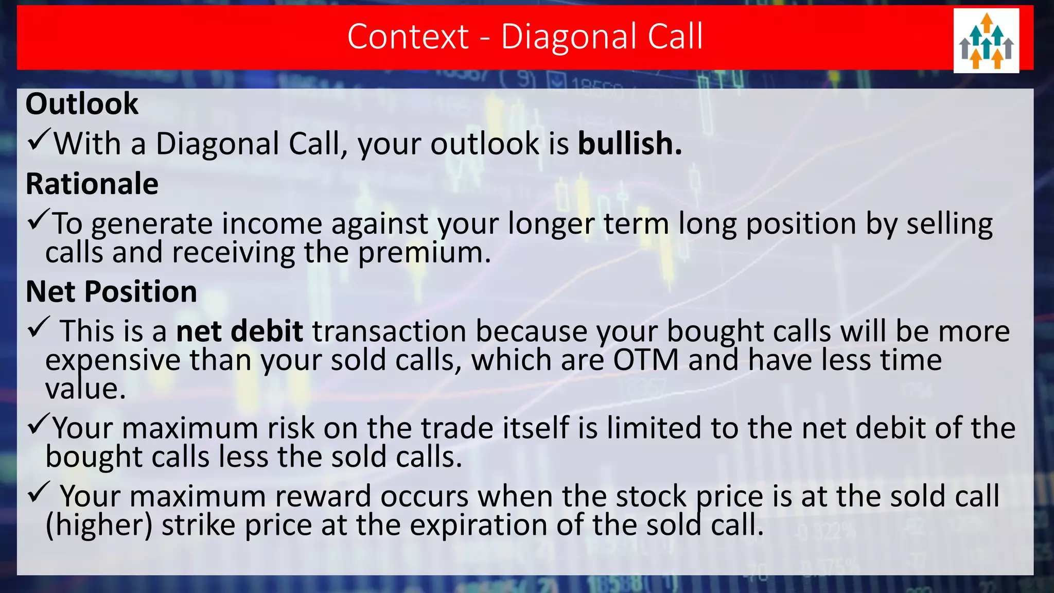 Lecture no 15 diagonal call | PPT