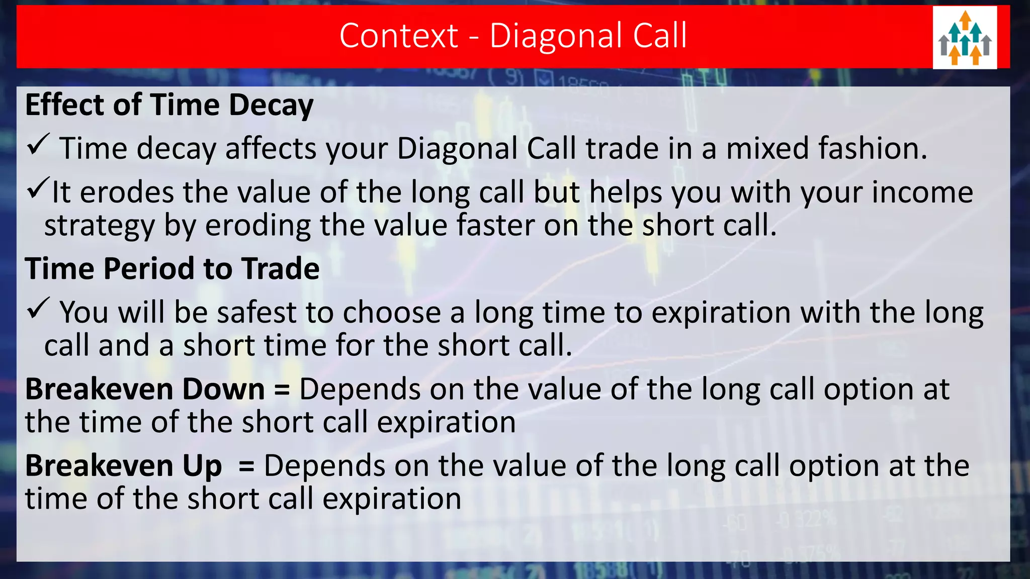 Lecture no 15 diagonal call | PPT