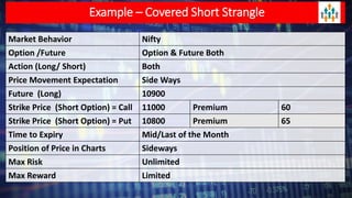Lecture no 15 diagonal call | PPT