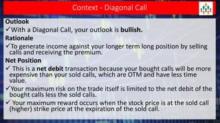 Lecture no 15 diagonal call | PPT