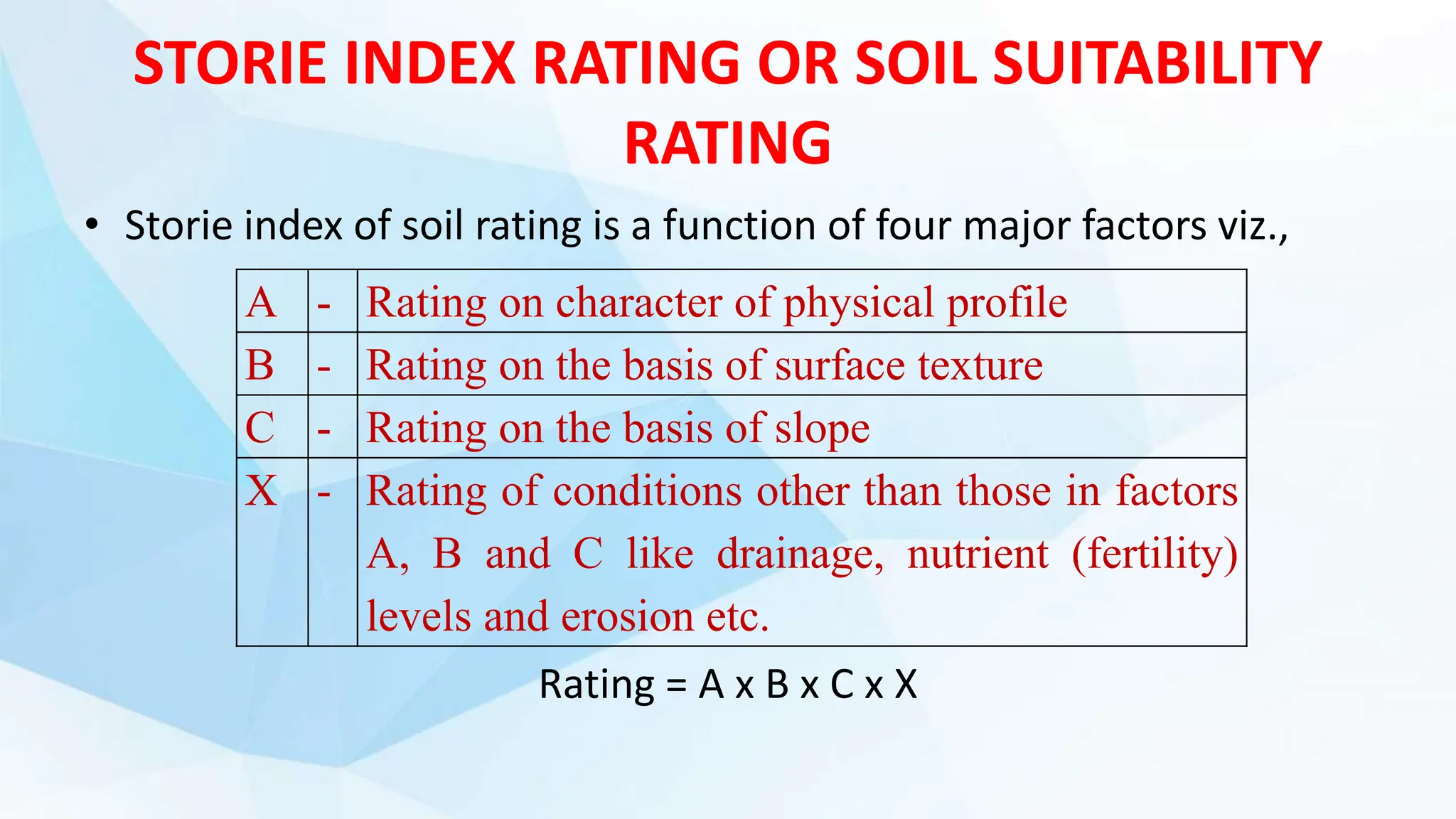 Lecture No 15 Soil irrigability.pptxkick | PPTX
