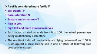 Lecture No 15 Soil irrigability.pptxkick | PPTX