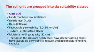 Lecture No 15 Soil irrigability.pptxkick | PPTX
