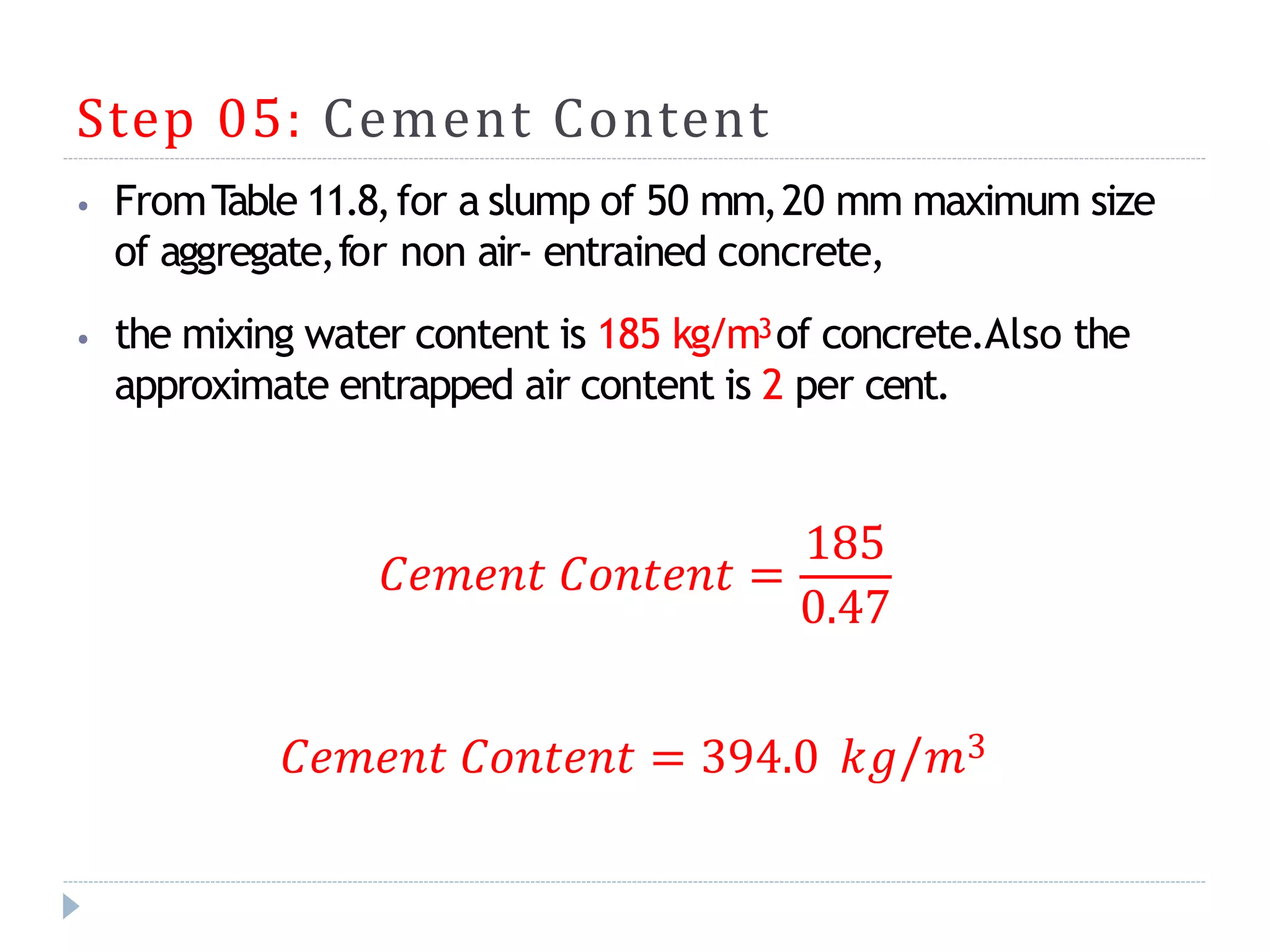 Concrete Mix Design.pptx