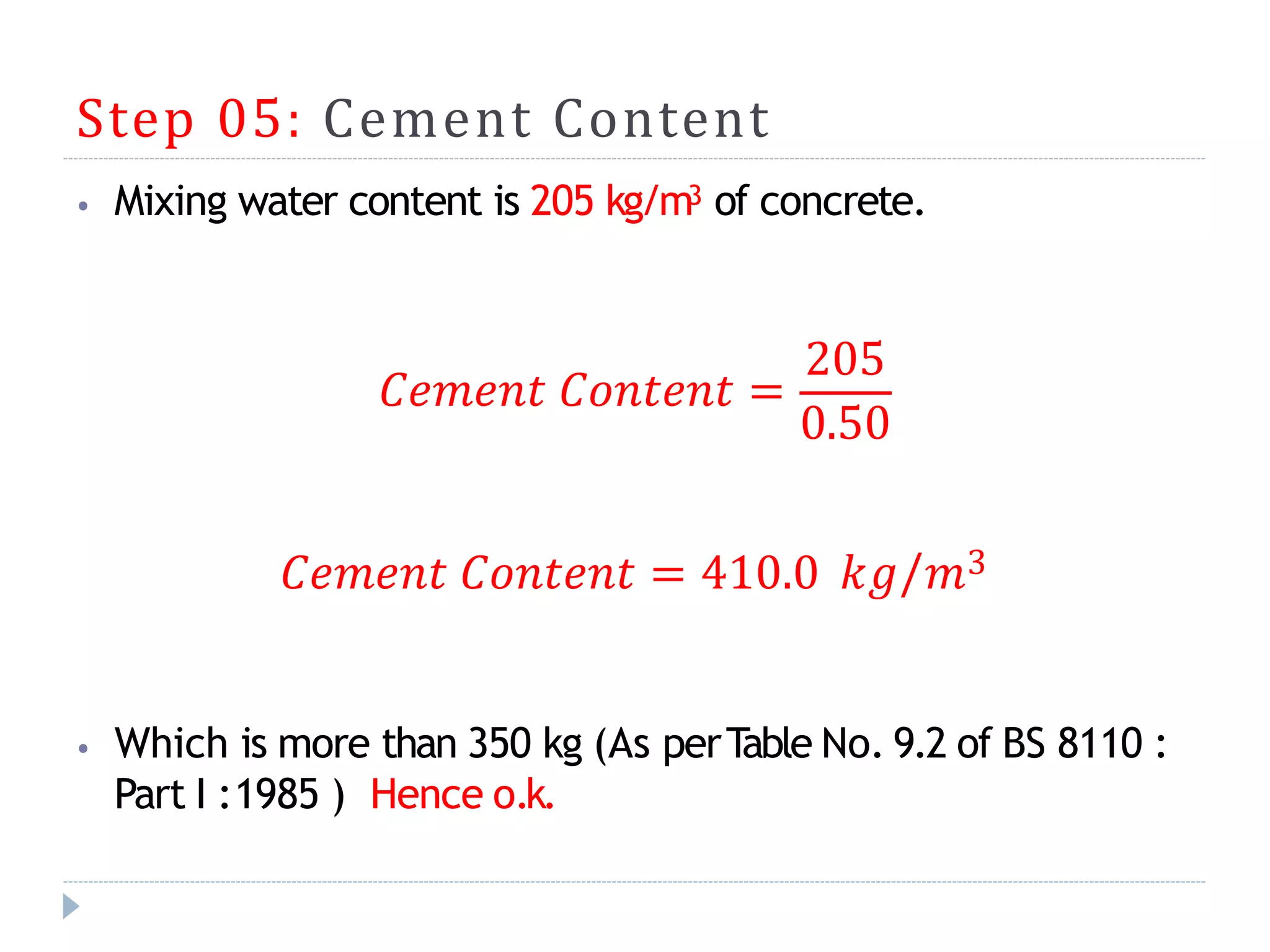 Concrete Mix Design.pptx