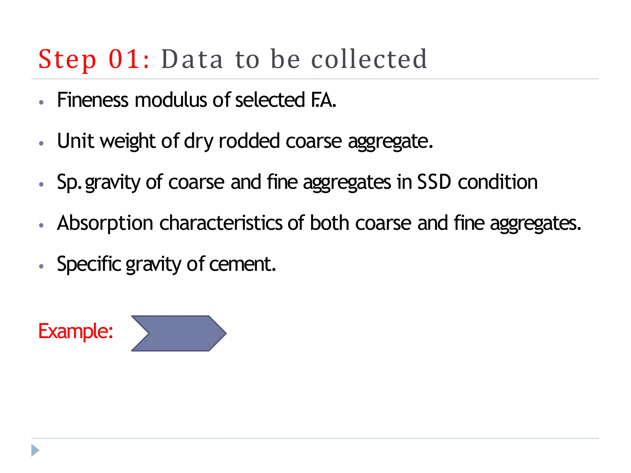 Concrete Mix Design.pptx