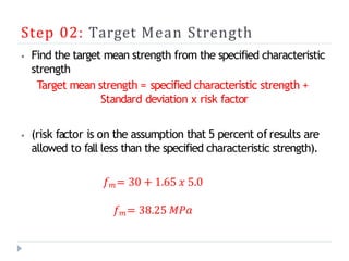 Concrete Mix Design.pptx
