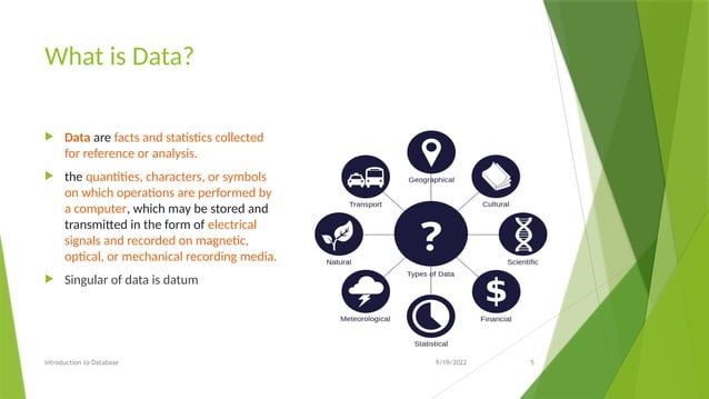 Lecture No 1a Database Basic Introduction.pptx | Free Download Lecture No 1a Database Basic Introduction.pptx | Free Download