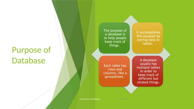Lecture No 1b Overview of Database intro | PPTX