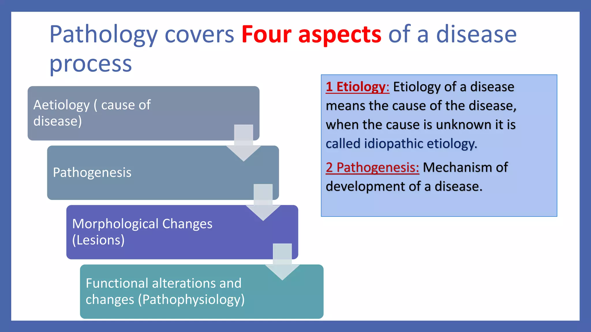 Introduction to Pathology.pptx