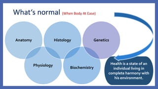 Introduction to Pathology.pptx