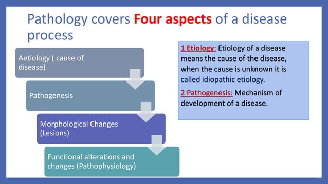 Introduction to Pathology.pptx