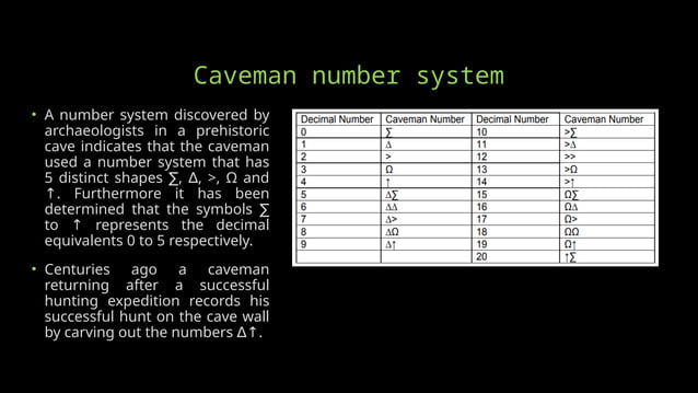 Digital Logic Design Lecture No 1 (Number System).pptx