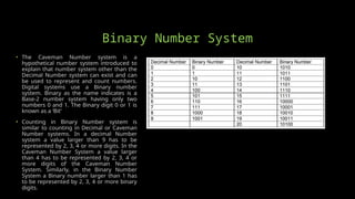 Digital Logic Design Lecture No 1 (Number System).pptx
